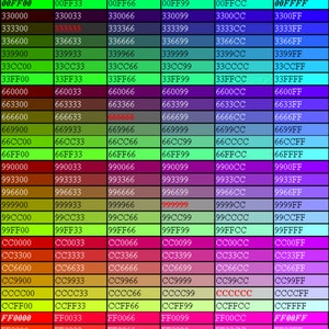 Cat Art Print, Cat Silhouette, All You Need is Love and Acat, Tree ...