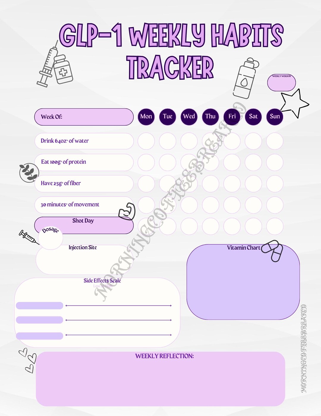 Weekly GLP-1 Habits Tracker - Etsy