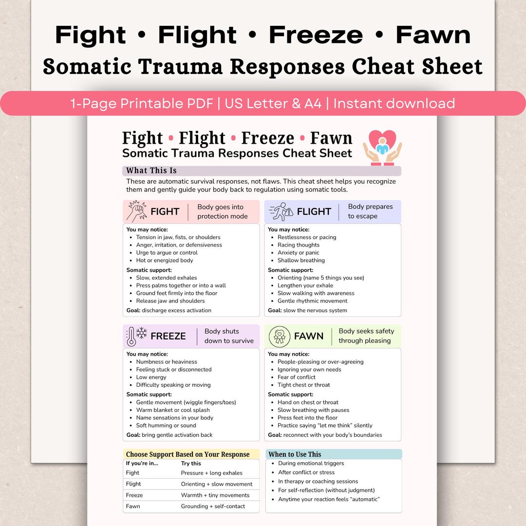 Somatic Trauma Responses Cheat Sheet, Fight Flight Freeze Fawn Guide ...