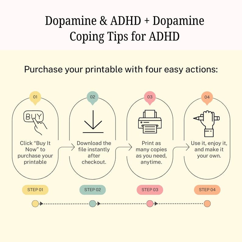 ADHD Dopamine Cheat Sheet, Coping Tips, Motivation & Focus Guide ...