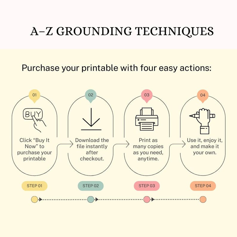 A–Z Grounding Techniques Printable, Anxiety Coping Skills, Mindfulness ...