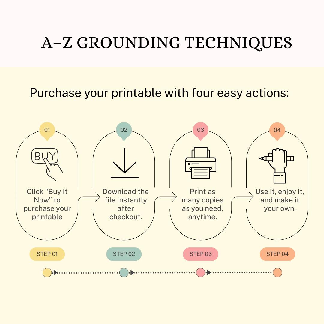 A–Z Grounding Techniques Printable, Anxiety Coping Skills, Mindfulness ...