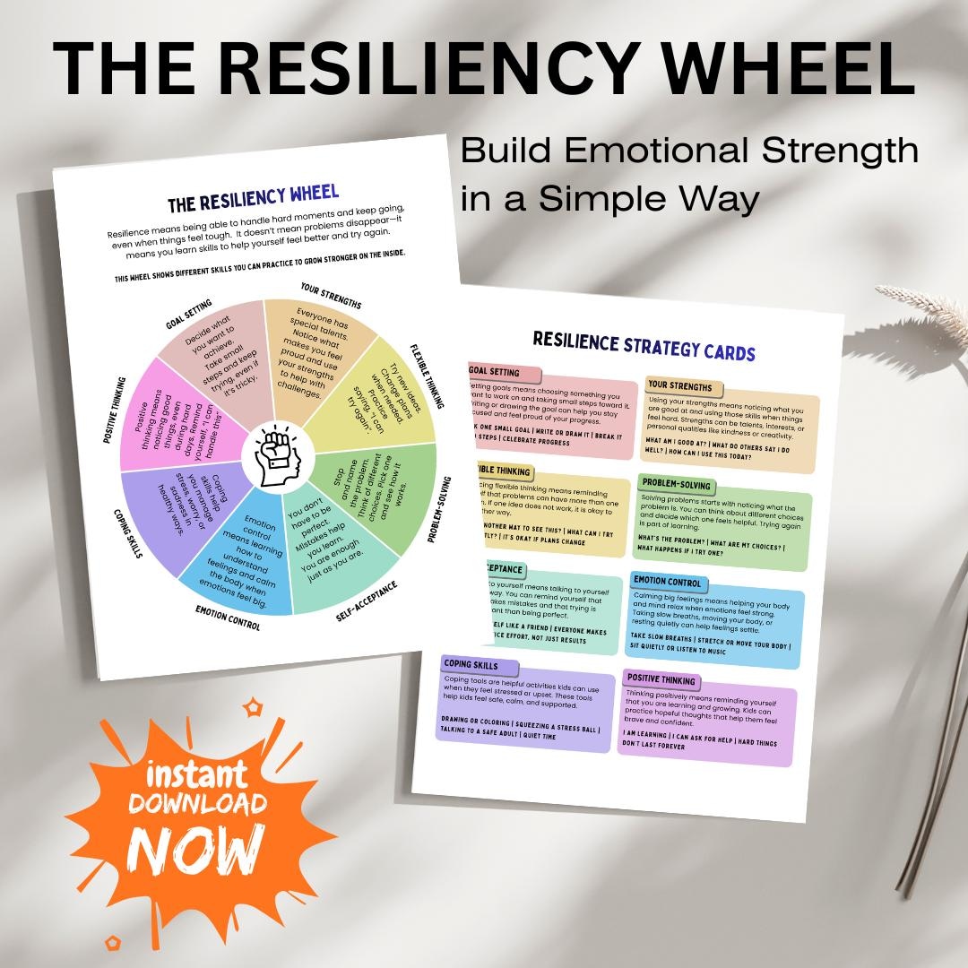 Resiliency Wheel Strategy Cards, Kids Mental Health (PDF Printable ...