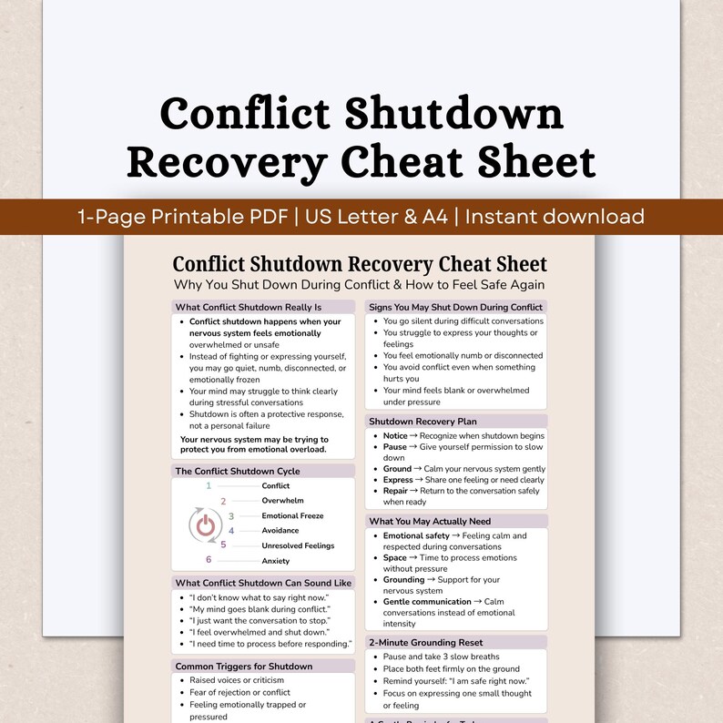 Conflict Shutdown Recovery Cheat Sheet, Emotional Regulation ...