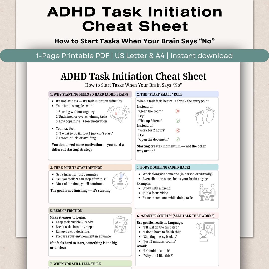 ADHD Task Initiation Cheat Sheet, Procrastination Help, Executive ...