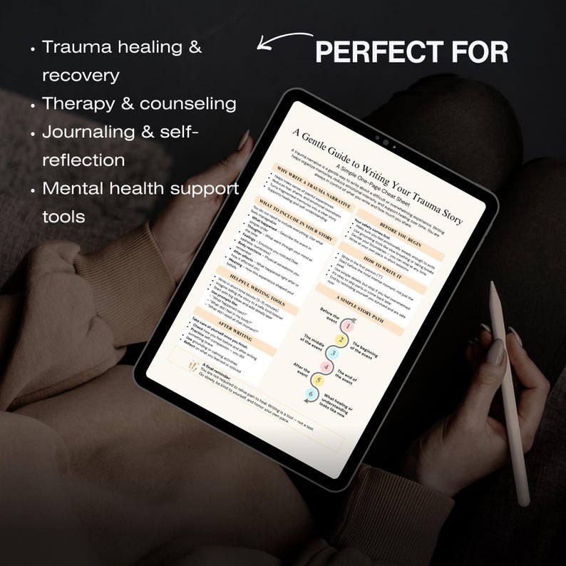 Trauma Narrative Cheat Sheet, Therapy Writing Guide (PDF Download ...