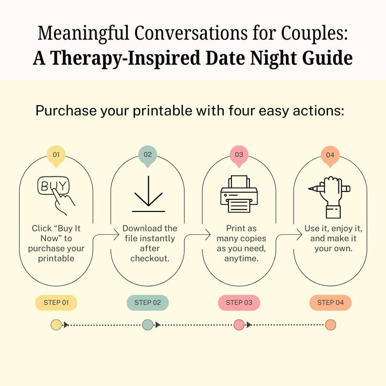 30 Meaningful Questions for Couples, Therapy-inspired Date Night Guide ...
