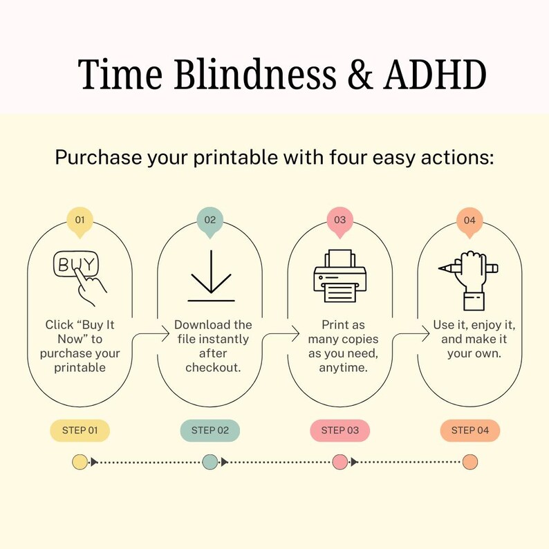 ADHD Time Blindness Cheat Sheet, Executive Function Printable (PDF ...