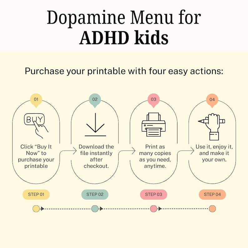 ADHD Kids Dopamine Menu, Self Regulation Tool (PDF Download, US Letter ...