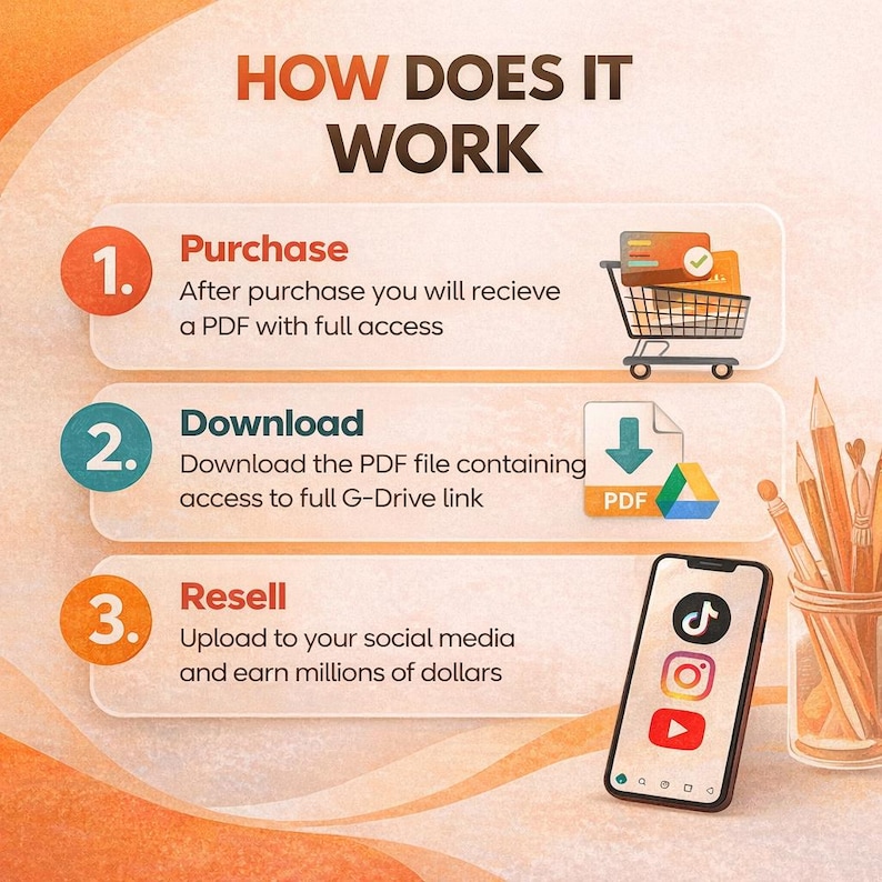 12,500+ Art & Craft Tutorial Reels Bundle, DIY Projects, Viral Videos ...