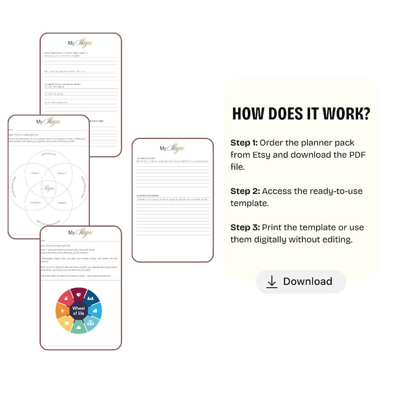Ikigai Mindset Planner, Printable Guide, Purpose Worksheet (PDF/PNG ...