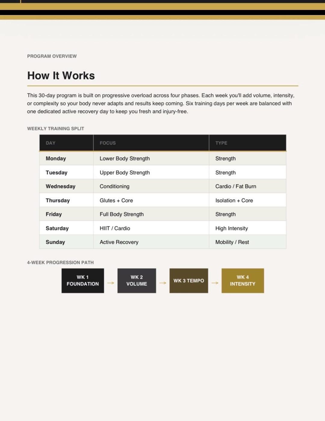 30 Day Strength and Conditioning Program - Etsy