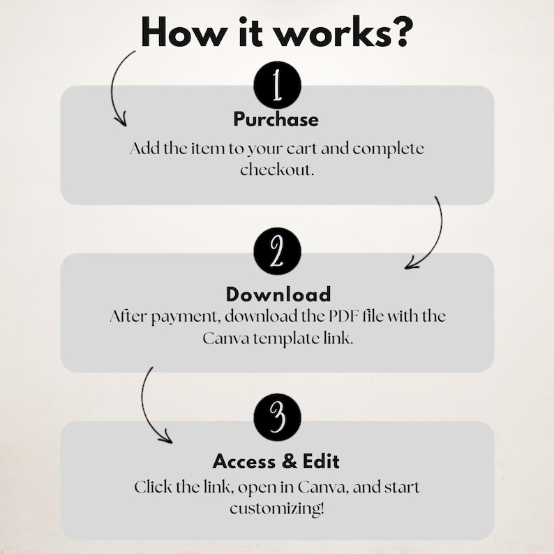 Uno Card Poster Canva Template, Editable Custom Photo Game Card Poster ...