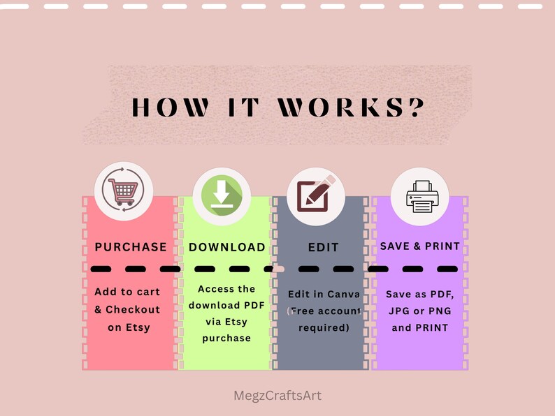 Birthday Invitation Girl | Retro Party Pink Invite | Editable Canva ...