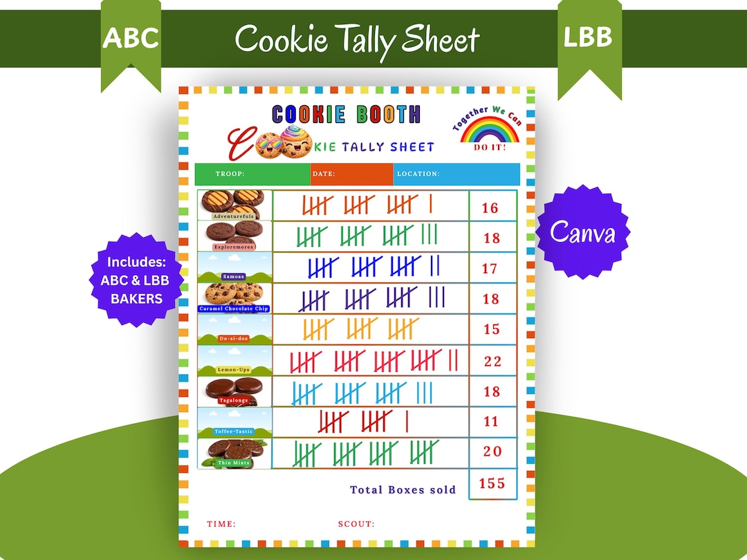 Girl Scout Cookie Tally Sheet, ABC & LBB, Editable Sales Tracker (canva ...