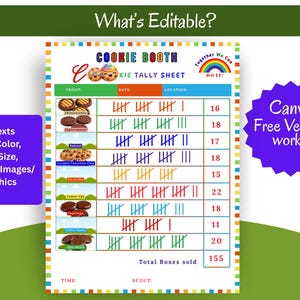Girl Scout Cookie Tally Sheet, ABC & LBB, Editable Sales Tracker (canva ...