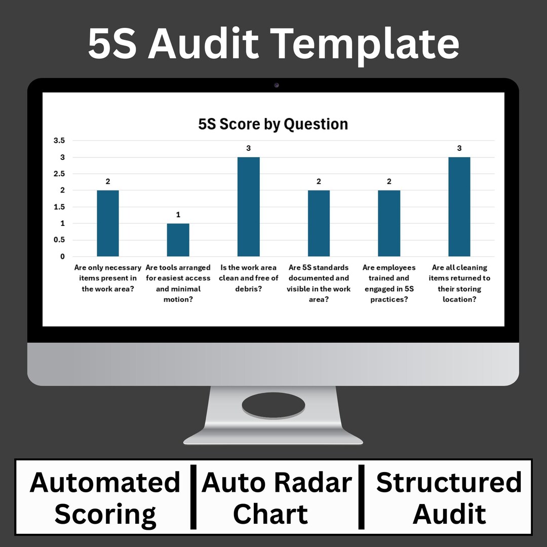 5S Audit Excel Template | Workplace Organization Checklist & Scoring ...