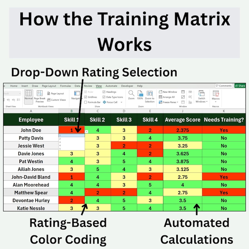Training Matrix Excel Template | Skill Tracking & Competency Management ...