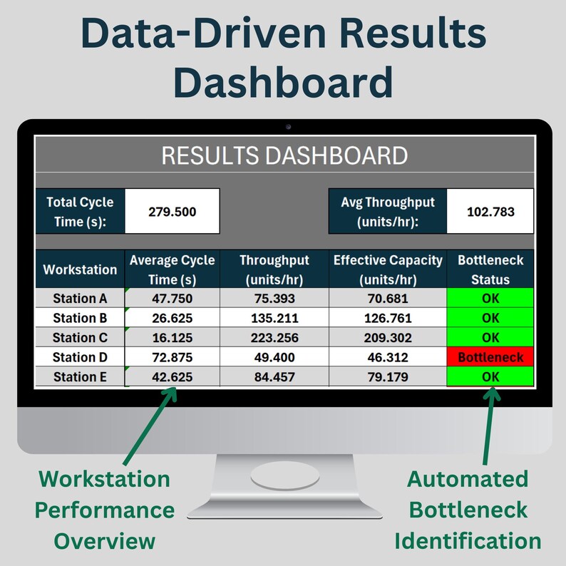 Manufacturing Line Tracker Tool | Cycle Time Analysis and Bottleneck ...