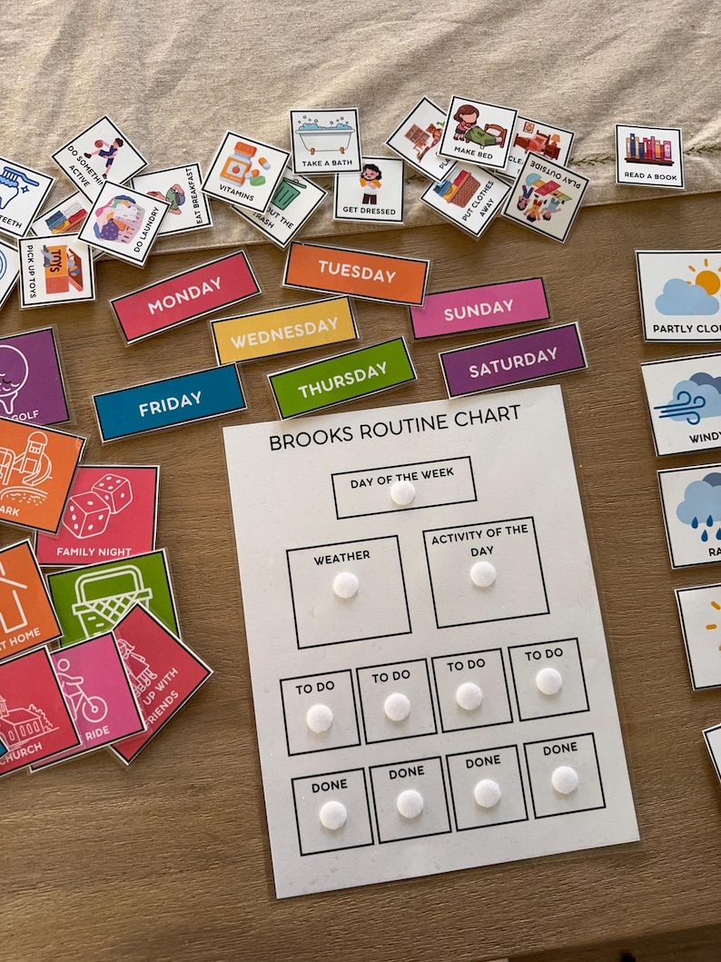 Kids Routine & Responsibility Chart. Printable Chore Chart + Editable ...