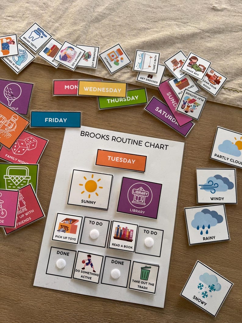 Kids Routine & Responsibility Chart. Printable Chore Chart + Editable ...