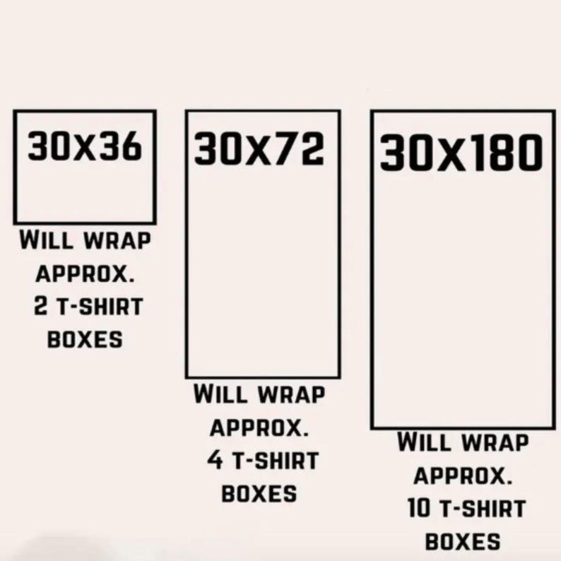 Appa Wrapping Paper/gift Wrap I Avatar the Last Airbender - Etsy