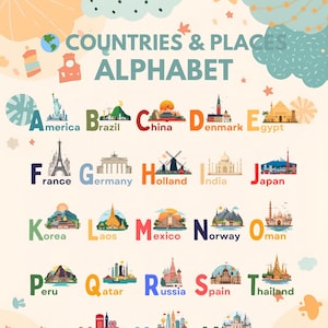 Countries Alphabet Poster – Geography Classroom – Printable Learning ...