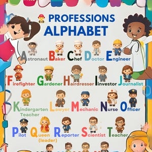 Professions Alphabet Poster – Jobs Classroom Art – Printable ...