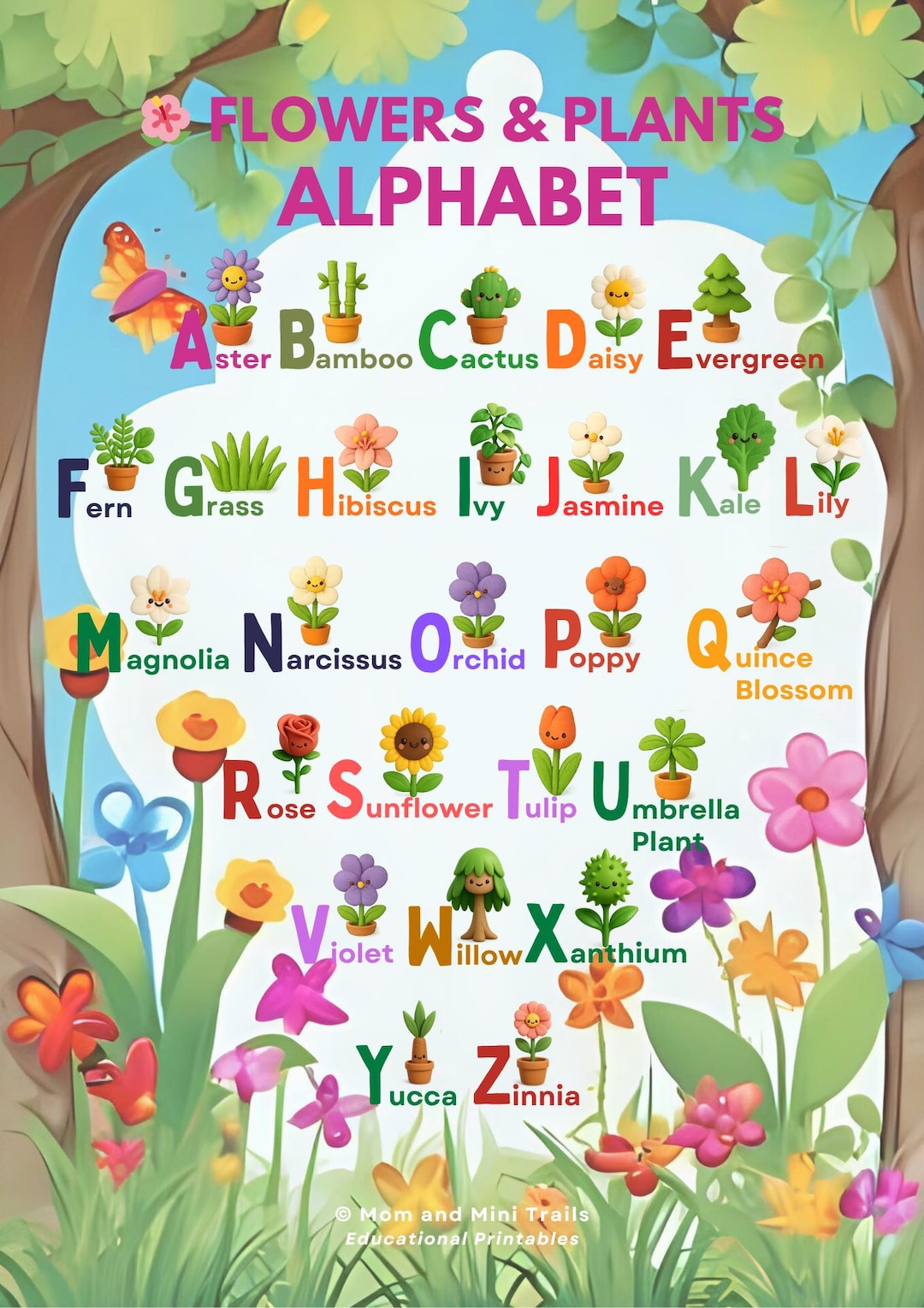 Flowers & Plants Alphabet Poster – Nature Classroom Decor – Printable ...