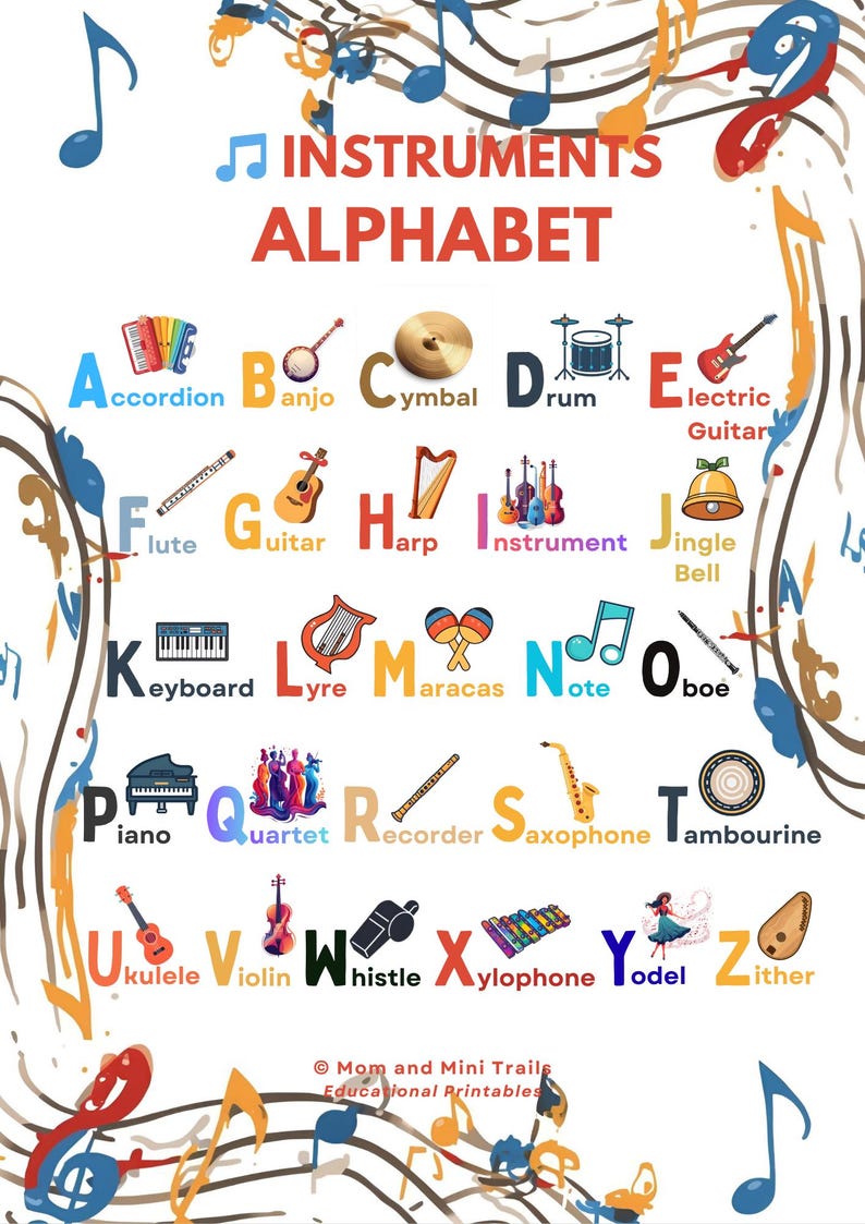 Instruments Alphabet Poster – Music Classroom – Educational Printable ...