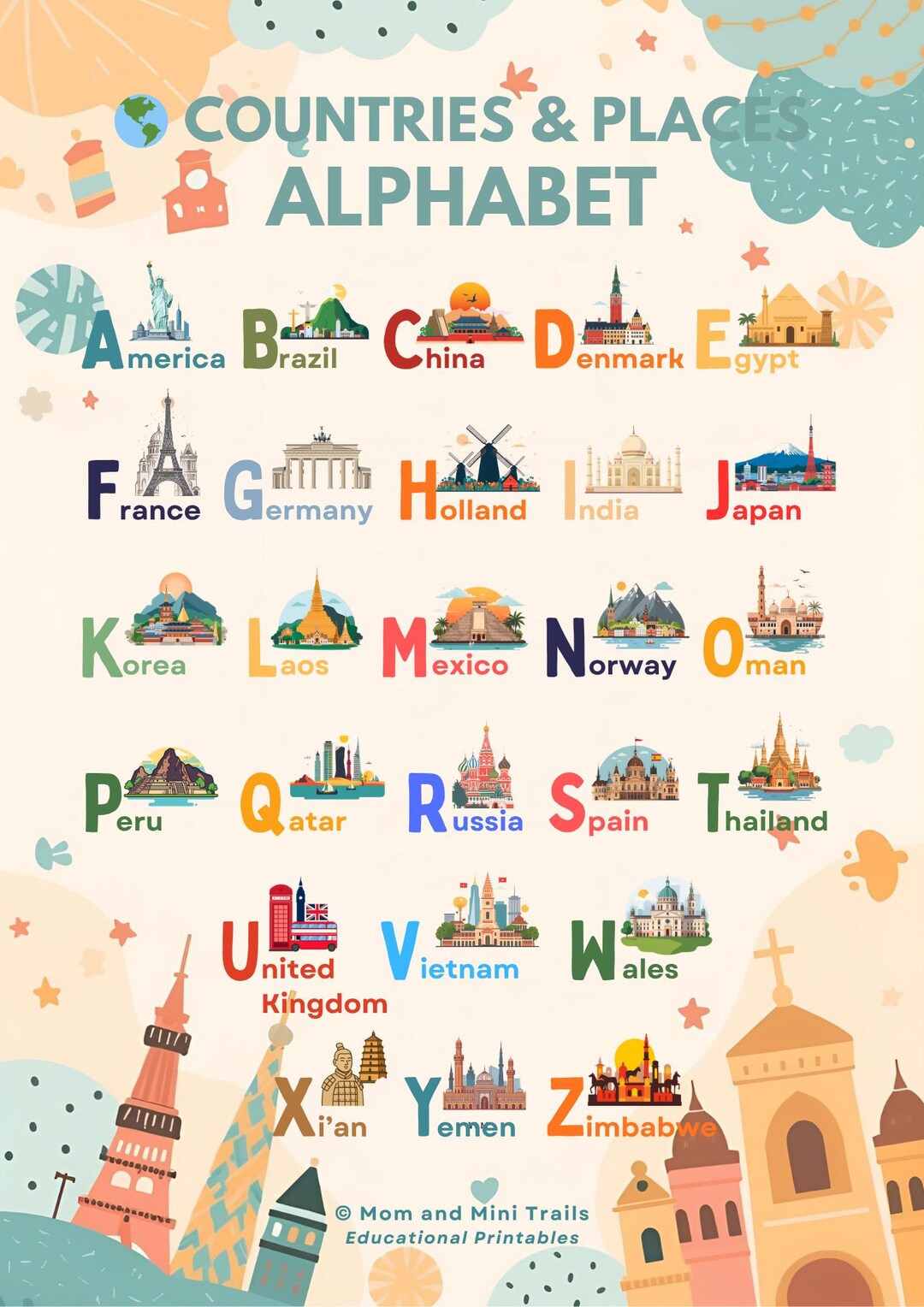 Countries Alphabet Poster – Geography Classroom – Printable Learning ...