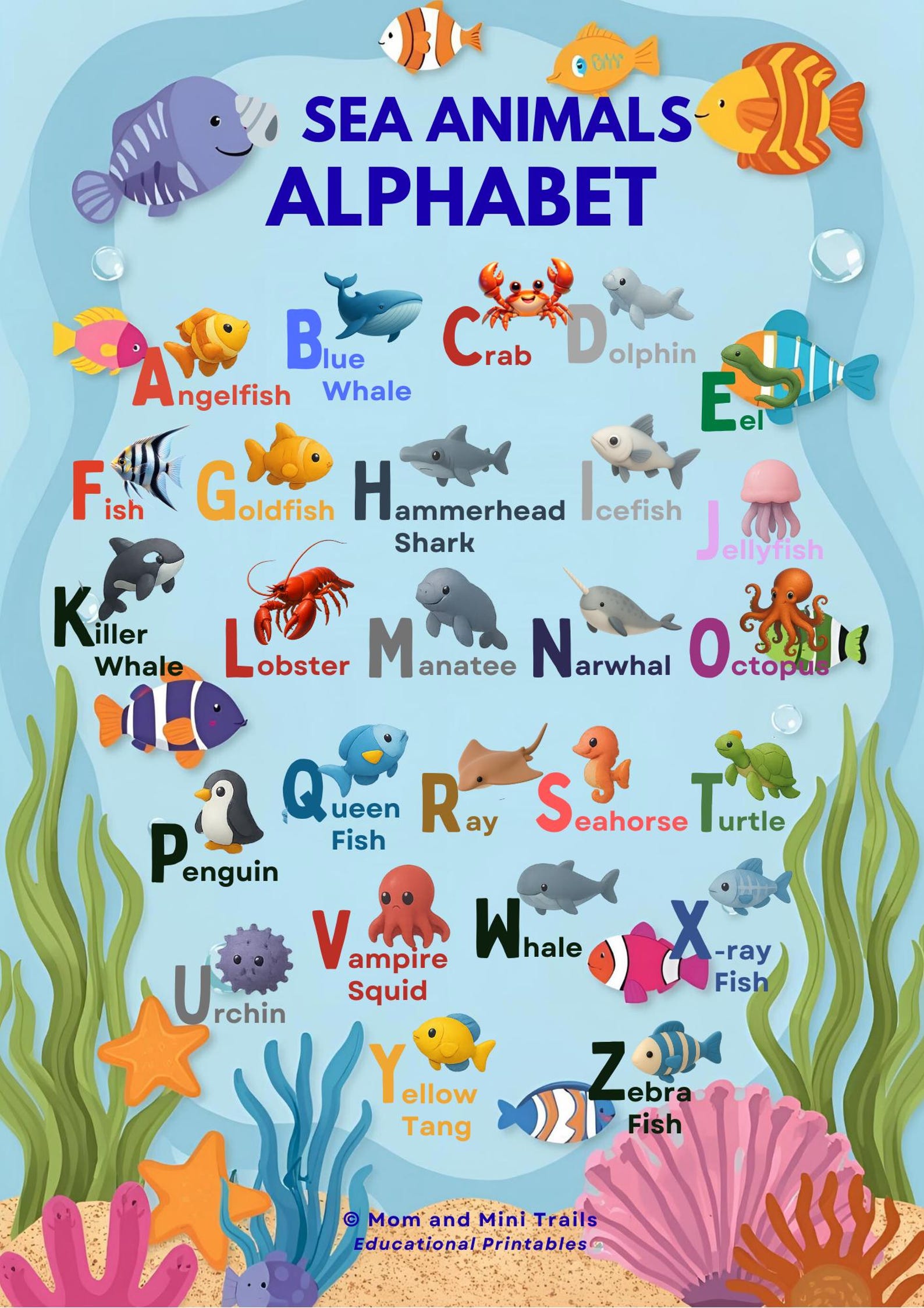 Sea Animals Alphabet Poster – Ocean Kids Decor – Printable Learning ...
