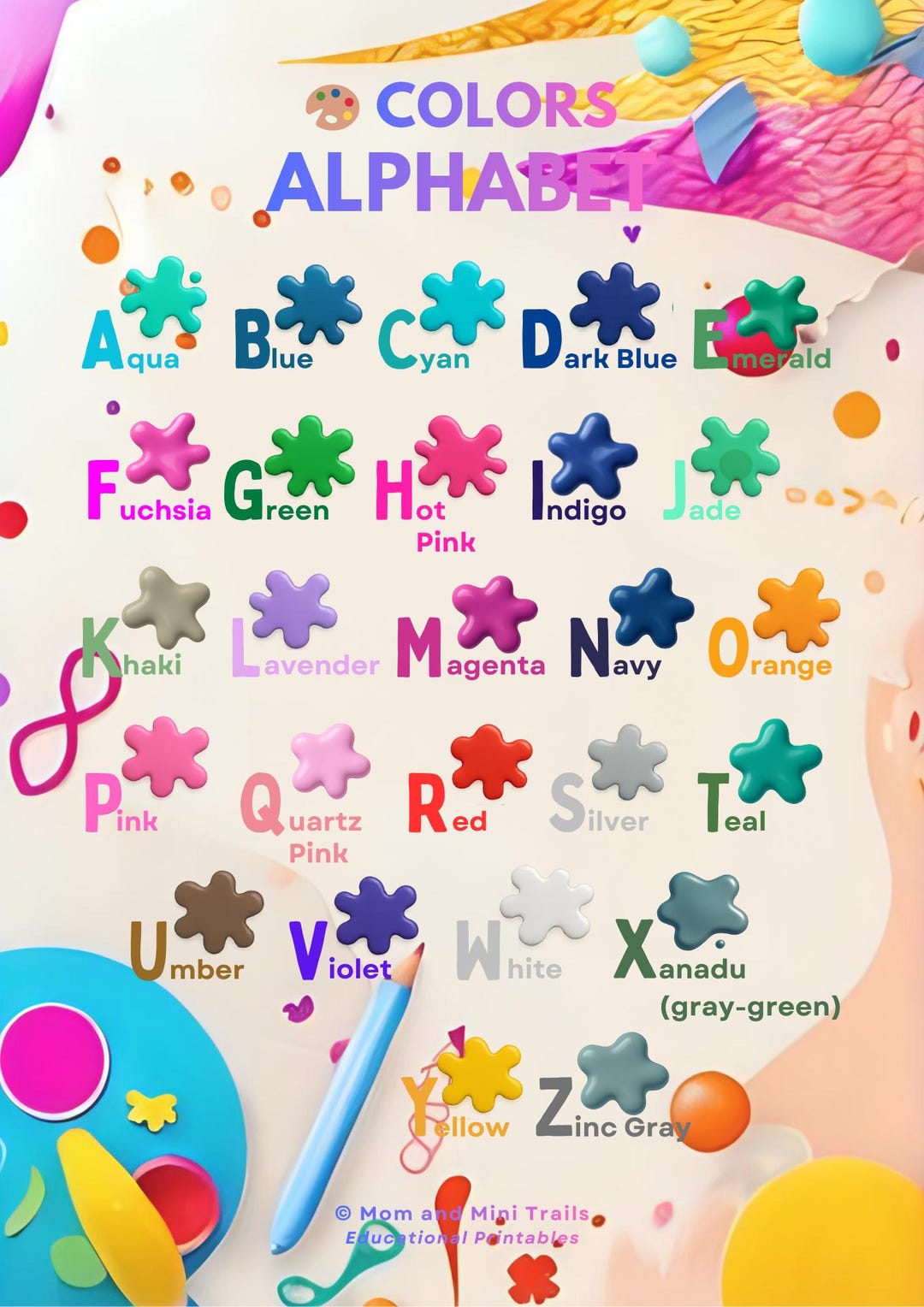 Colors Alphabet Poster – Preschool Wall Art – Educational Printable ...