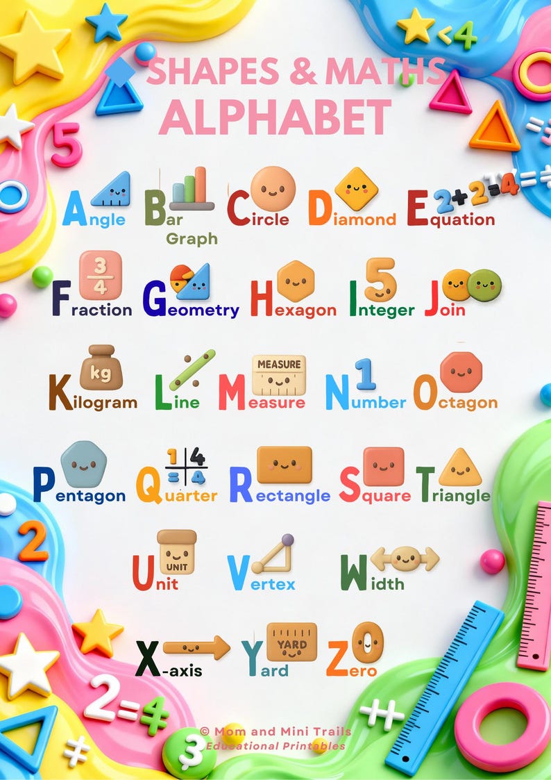 Shapes & Math Words Alphabet Poster – Preschool Math Decor – Printable ...