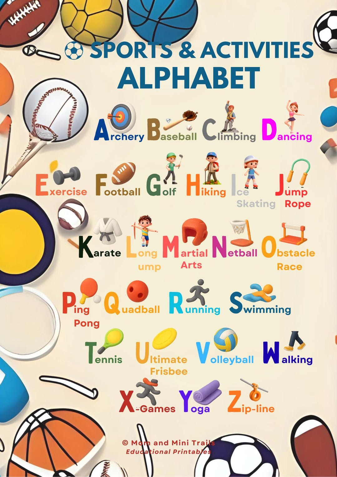 Sports Alphabet Poster – Kids Room Decor – Printable Educational Poster ...