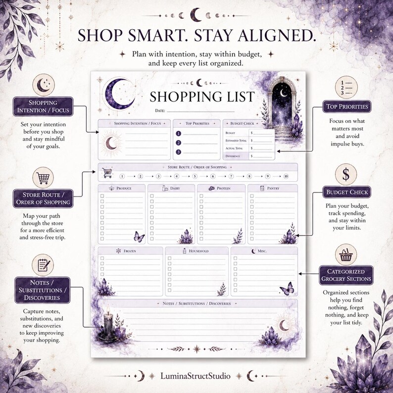 Shadow Work Shopping List Printable, Mindful Grocery Planner (digital ...