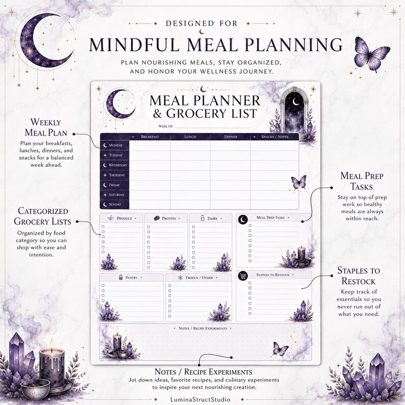 Shadow Work Meal Planner Printable, Mindful Eating Grocery List ...