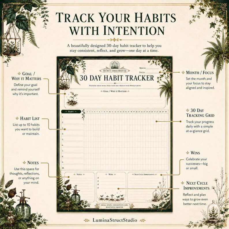 Secret Greenhouse Habit Tracker | Botanical Goal Planner (digital ...