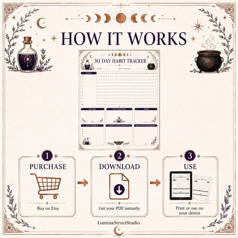 30 Day Habit Tracker, Witchy Apothecary Monthly Planner (digital ...