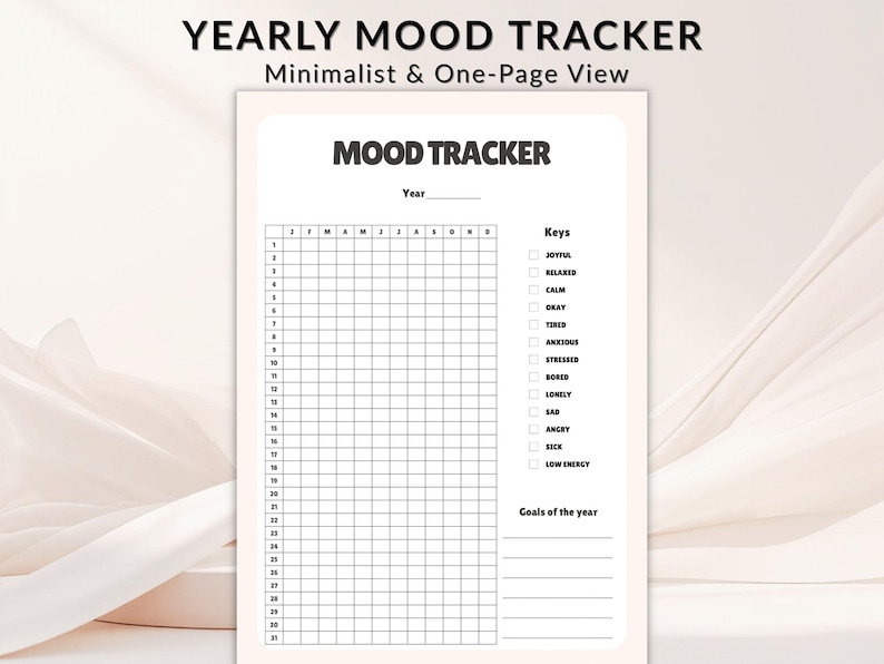 Yearly Mood Tracker Printable & Digital | Year in Pixels | Mental ...