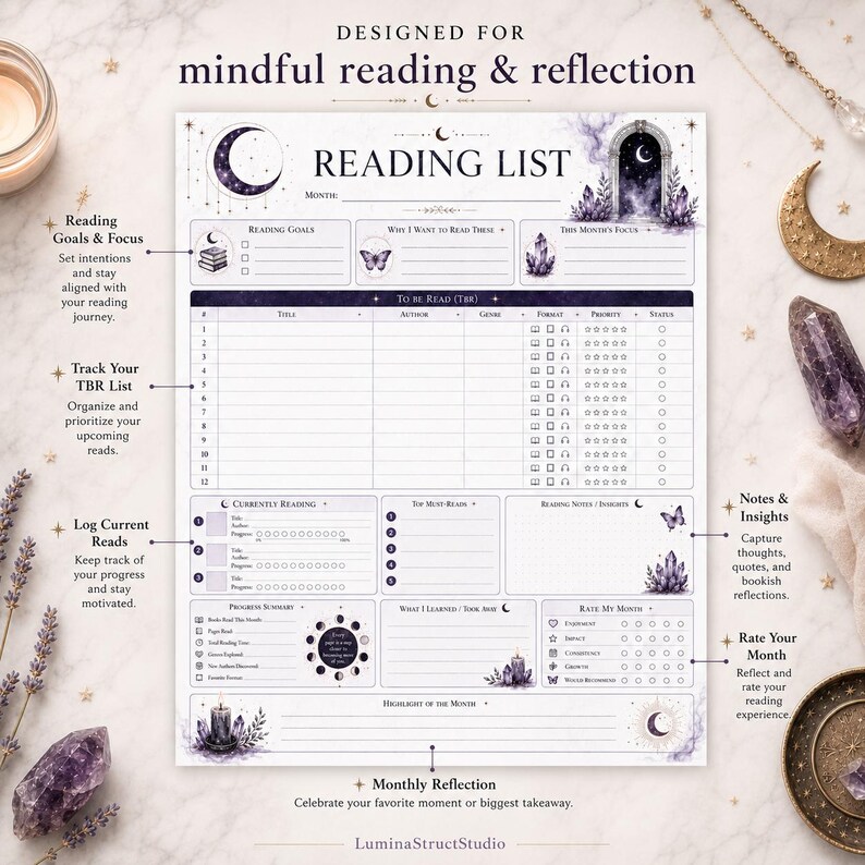 Shadow Work Reading List Printable Journal (digital Download) - Etsy