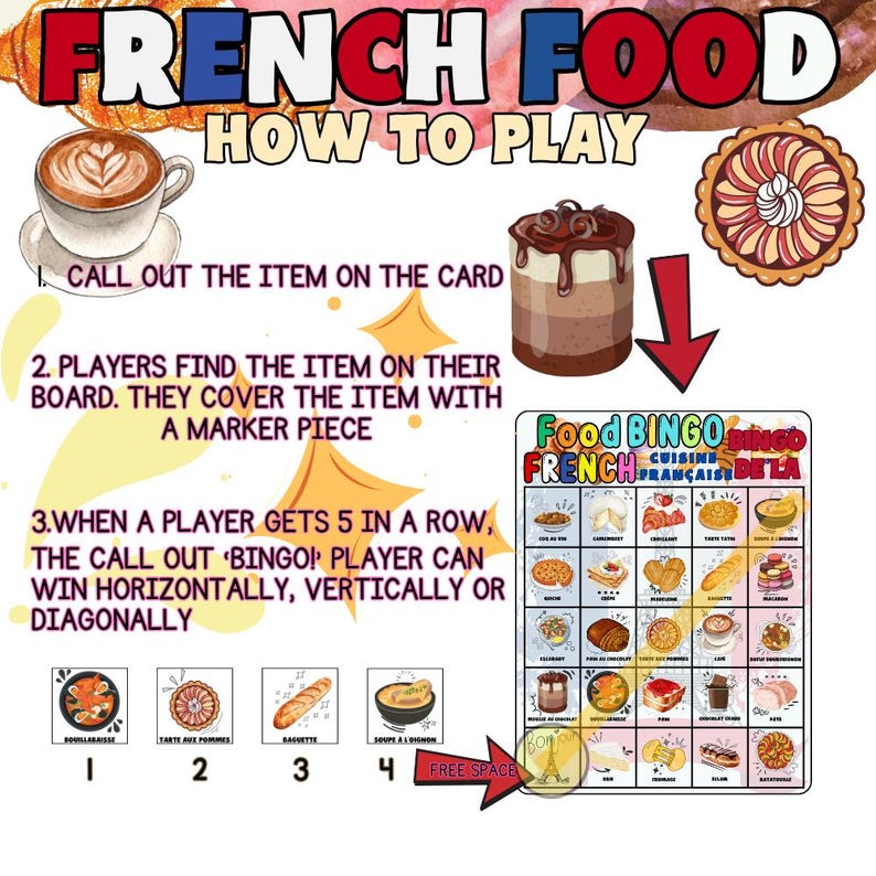 French Food Bingo Game Printable, France Vocabulary Activity, Paris ...