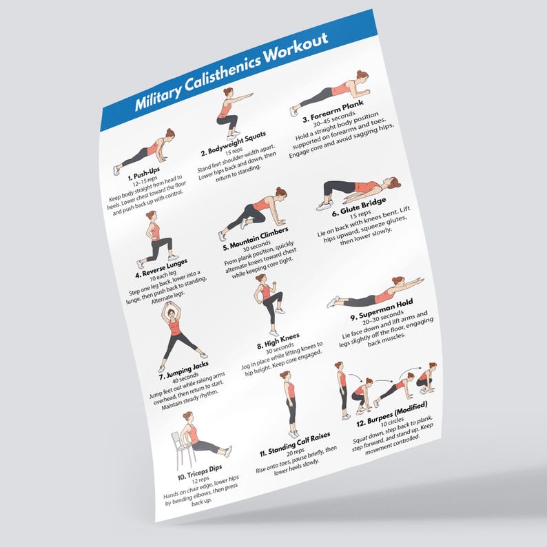 Military Calisthenics for Women, Full Body Bodyweight Training Chart ...