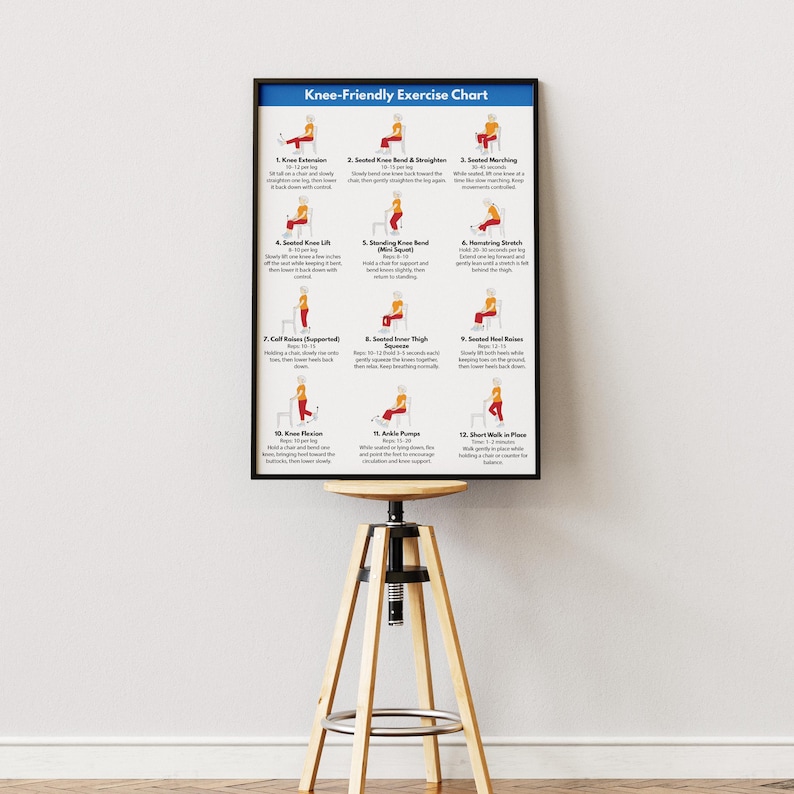 Knee Exercise Chart for Seniors, Gentle Exercises for Arthritis (PDF ...