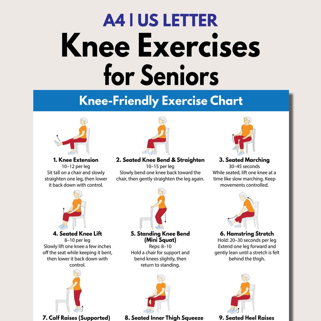 Knee Exercise Chart for Seniors, Gentle Exercises for Arthritis (PDF ...