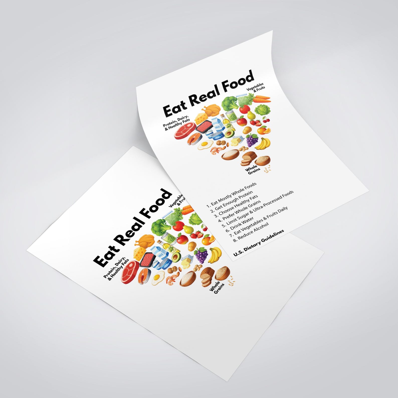 Food Pyramid 2026 Printable, Nutrition Guide Chart (SVG, PDF, PNG) - Etsy