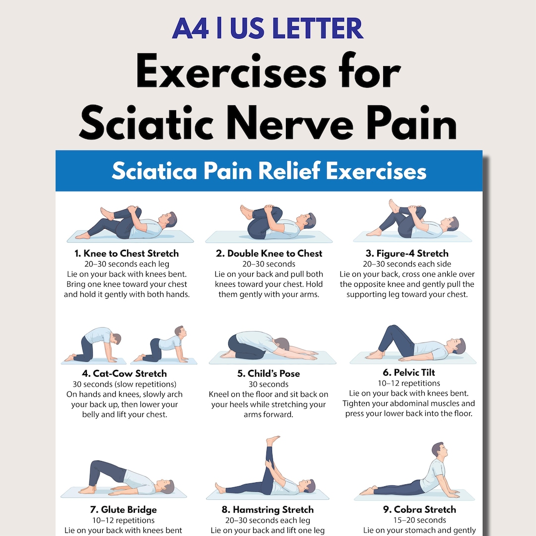 Sciatica Pain Relief Exercises Printable, Lower Back & Nerve Stretch ...