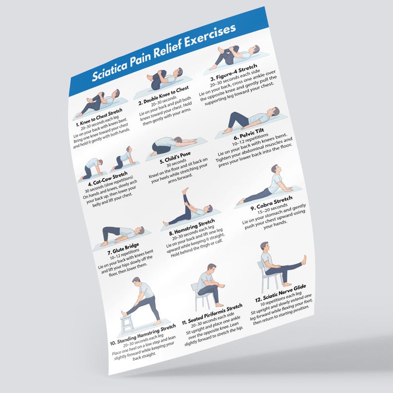 Sciatica Pain Relief Exercises Printable, Lower Back & Nerve Stretch ...