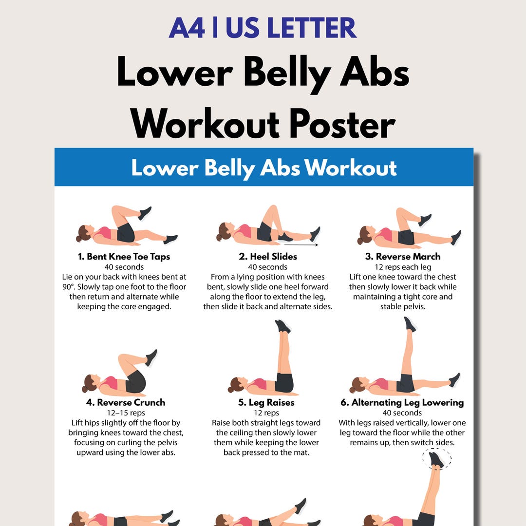 Lower Belly Abs Workout Poster, Core Strength Exercises (digital ...