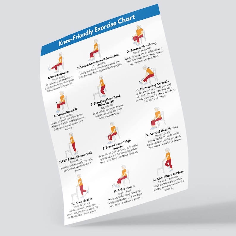 Knee Exercise Chart for Seniors, Gentle Exercises for Arthritis (PDF ...